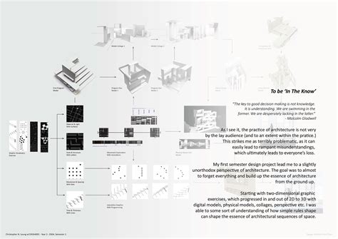Developed Technical Design Building Blocks Typology On Behance