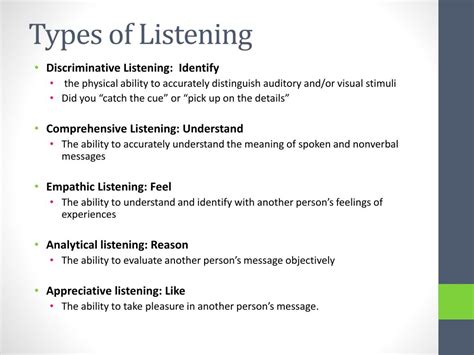 Discriminative Listening