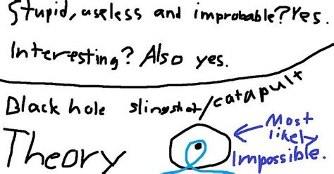 black hole slingshot catapult theory part 4 imgur
