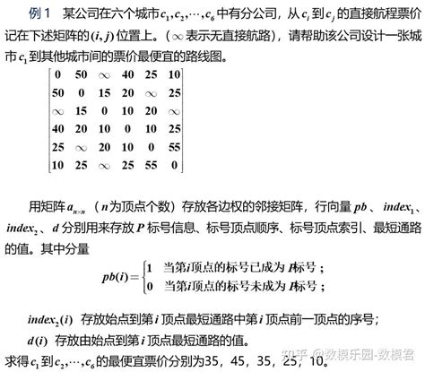 最短路问题及其matlab与lingo实现 知乎