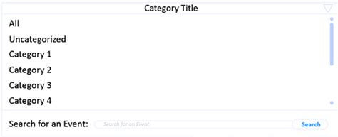 Jquery DropDownList With Textbox In MVC4 Razor Stack Overflow