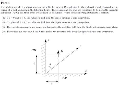 Solved An Infinitesimal Electric Dipole Antenna With Dipole