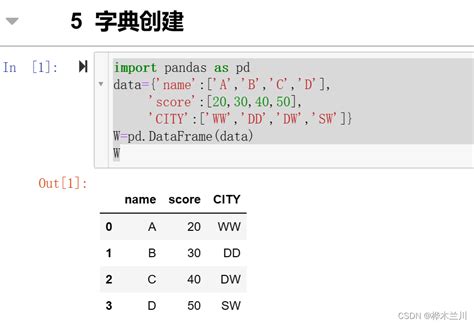 Jupyter Notebook学习03 建立dataframejupyter Dataframe Csdn博客