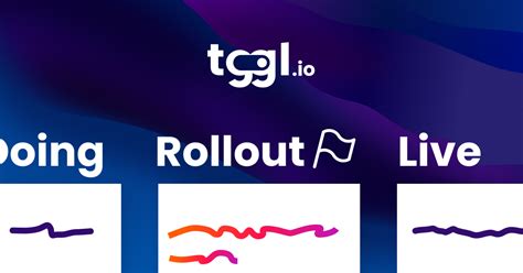 implementing feature flags in your agile development workflow