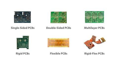 PCB と PCBA 電子機器製造における主な違い