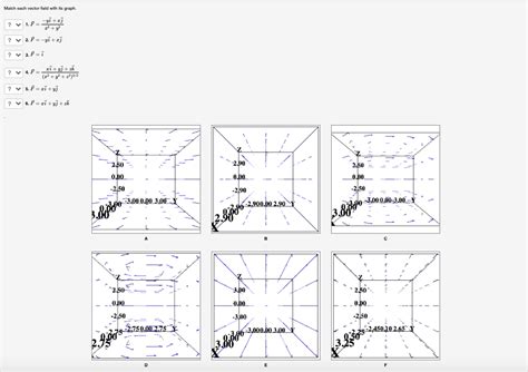 Solved Match Each Vector Field With Its Graph Chegg