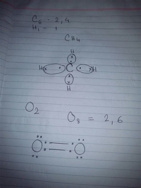 Lewis Dot Structure For Ch4