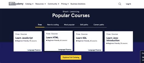 Ciptakan Website Interaktif Dengan React Js