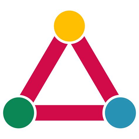 Pypsa Python For Power System Analysis Open Source Energy Modeling Framework