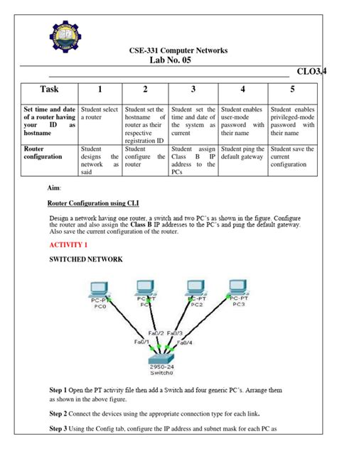 Manual Configuration Of Switch And Routers Through Cli Remote Login