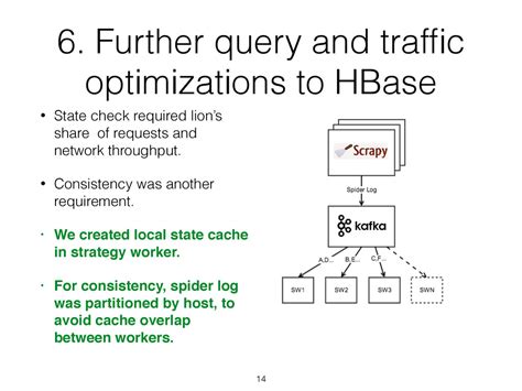 Frontera Open Source Large Scale Web Crawling Framework Speaker Deck