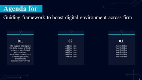 Guiding Framework To Boost Digital Environment Across Firm Powerpoint Presentation Slides PPT Slide