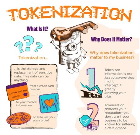 Understanding Tokenization Opens Doors To New Possibilities As Learning About Its Applications