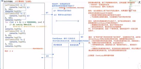 Asynchronous Jiaxing的个人主页
