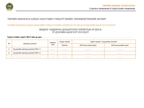 Гарын авлага