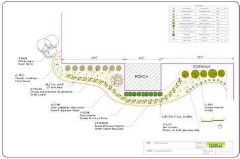 Managing Lineweights In Landscape Drawings GCADPlus