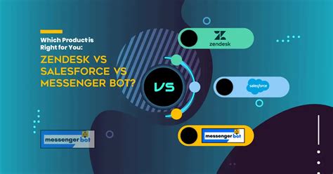 Which Product Is Right For You Zendesk Vs Salesforce Vs Messenger Bot
