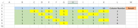 COLUMN Function Formula Uses How To Use COLUMN In Excel Wall Street Oasis