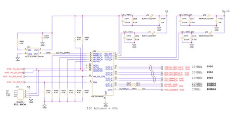 Cdce6214 Lvcmos On Out1p Low Amplitude And Offset From Ground Clock