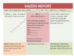 Implementation Of KAIZEN In Industry Illustration Of Eight Steps