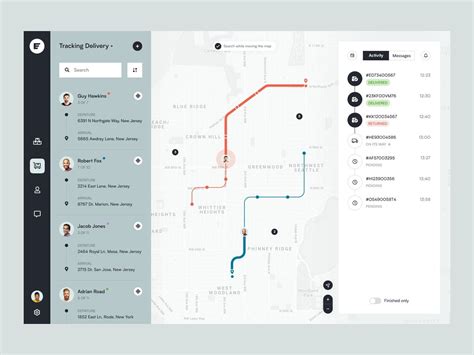 Nussi Einhorn On Linkedin Ux Design Software Team 18 Comments