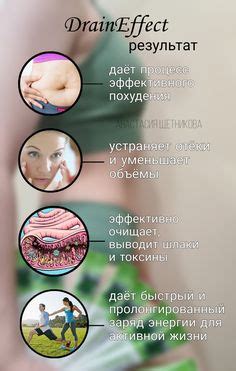 Пин на доске Ваши пины