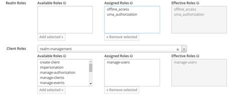 Jwt Keycloak Direct Access Grant Not Valid At Keycloak Userinfo
