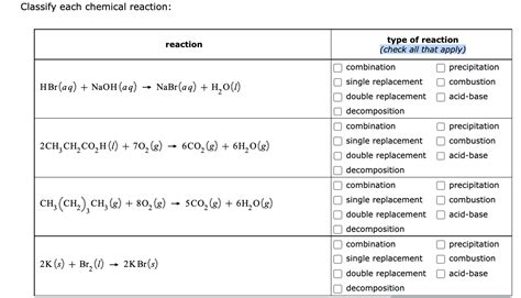 solved classify each chemical reaction