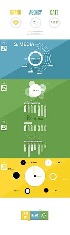 市场数据分析商务模板超赞的清新配色和创意设计图片大全 市场数据分析商务模板超赞的清新配色和创意设计高清好看的图片 花瓣aquart的画板