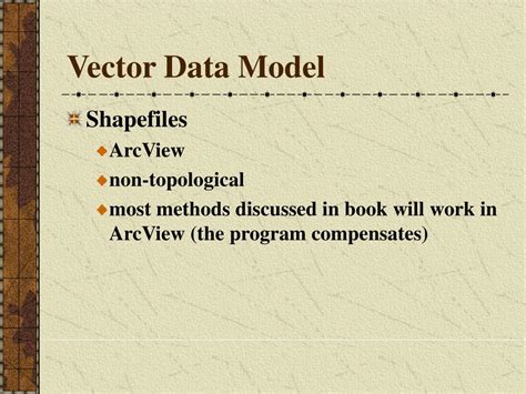 ppt vector based gis data processing powerpoint presentation free