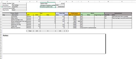 Process Diagram Excel Template Work In Process Excel Templat