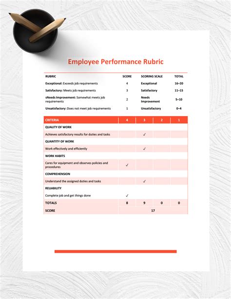 Employee Performance Rubric Template In Word Google Docs Download Template Net