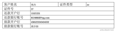 通过java动态填pdf充表单数据使用java通过pdf 模板动态填充数据，1、准备pdf 模板文件使用表单对pdf 文 掘金