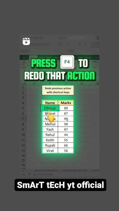 Formatting With Redo Shortcut Key Shorts Spreadsheet Exceltricks Subscribe