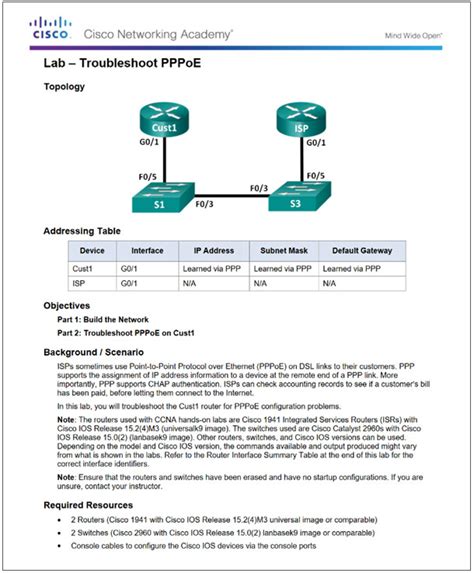 Connecting Networks V Chapter Branch Connections