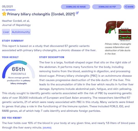 Is Primary Biliary Cholangitis Genetic Decode Your Dna