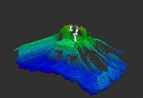 github nerovalerius collision avoidance
