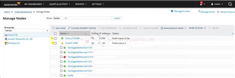 Solarwinds Deploy Solarwinds Network Performance Monitoring Npm Phần 3 Cấu Hình Monitor