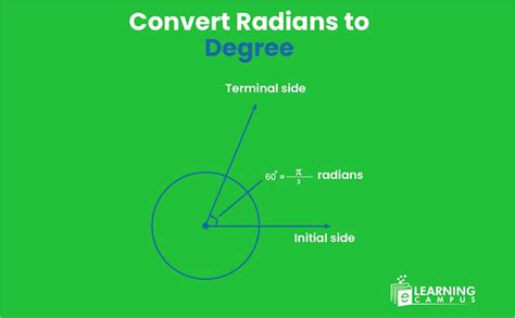 Learn How To Convert Radians To Degrees With Examples