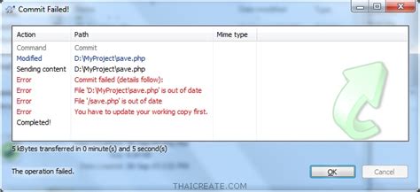 ตอนที่ 5 svn การ add new edit commit update delete ไฟล์บน svn