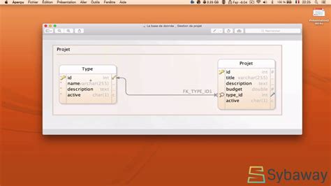 Tutoriel Hibernate Et Jsf 3 La Base De Donnée De Projet Youtube