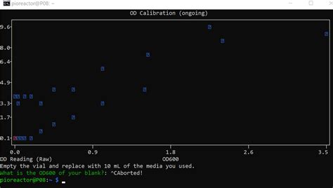 Manual OD Values Gets Registered Higher In Calibration Troubleshooting Pioreactor Forum