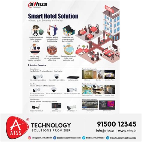 Cctv Camera Archives Cctv Security Systems Cctv Camera For Home Dvr Cctv