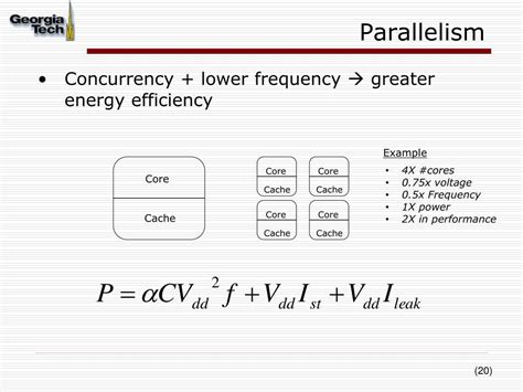 Ppt Power Management Powerpoint Presentation Free Download Id 1595398