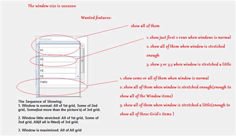 C Determining Scrollviewer Stack Overflow