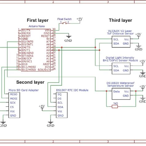 Circuit Wiring Diagram Showing The Three Different Layers Of Download Scientific Diagram