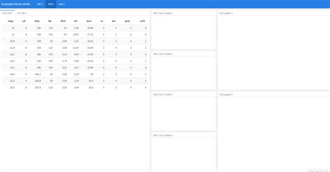 Html Anyway To Fill Space On A Chart Area Using Flex Dashboard Two Outputs Per Chart Area