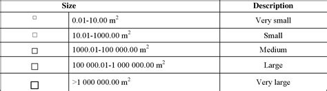 Figure 1 From Landslide Classification Characterization And