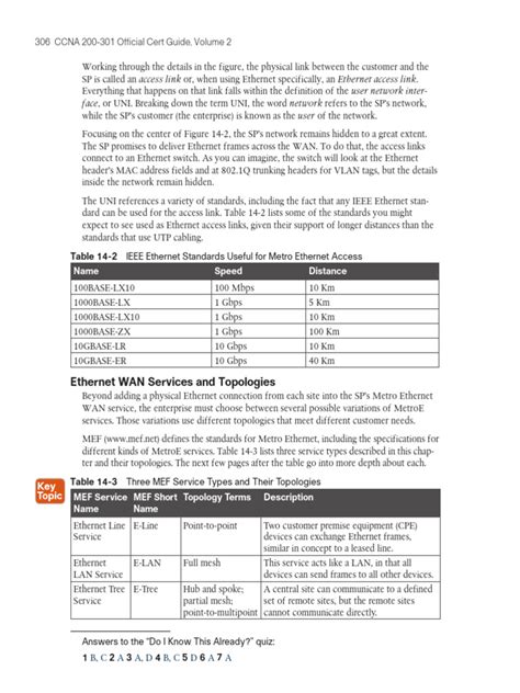 Ccna 200 301 Official Cert Guide Volume 2 118 Pdf Network Topology