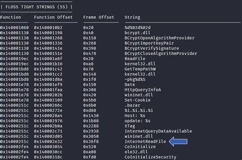 Flare Floss Automatically Extract Obfuscated Strings From Malware